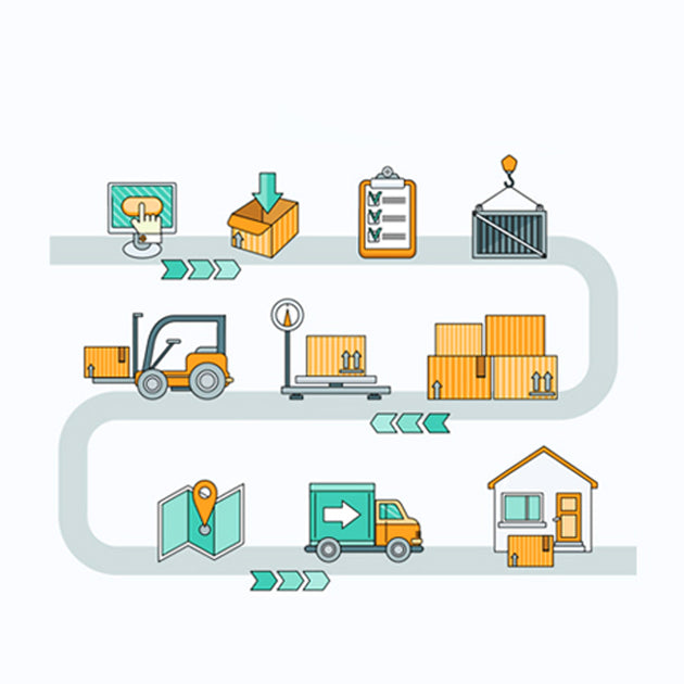 Supply Chain and Logistics Cost Management: A Comprehensive Guide ...